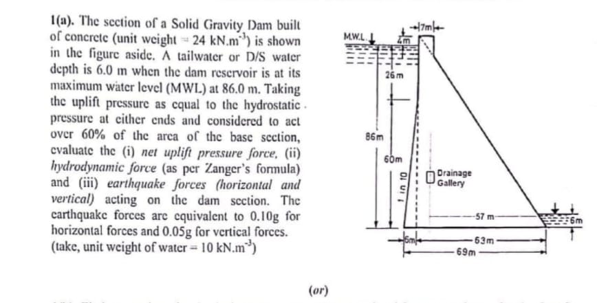 Solved 1(a). ﻿The section of a Solid Gravity Dam built of | Chegg.com