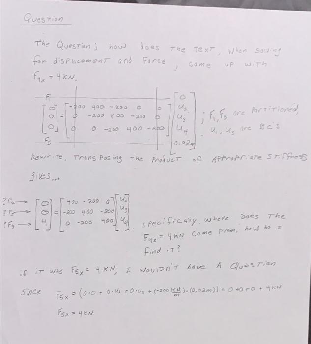 Solved EXAMPLE 2.2 For the spring assemblage shown in Figure | Chegg.com