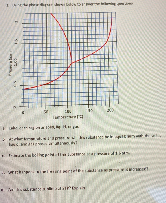 Solved 1. Using the phase diagram shown below to answer the | Chegg.com