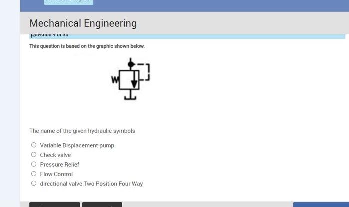 Solved Mechanical Engineering Muestiui थ in 30 This question | Chegg.com