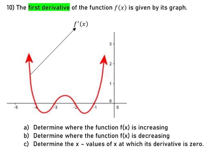 Solved 10) The first derivative of the function f(x) is | Chegg.com