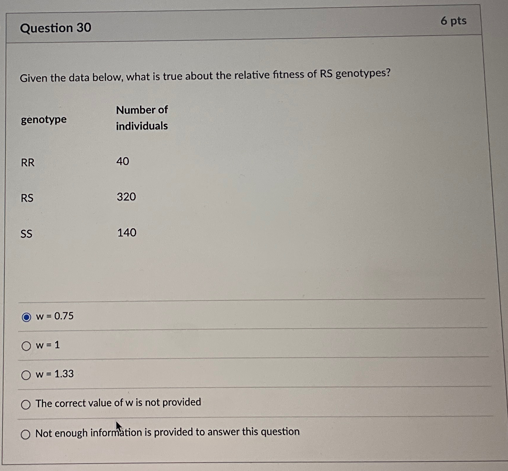 Solved Question 306ptsGiven the data below, what is true | Chegg.com