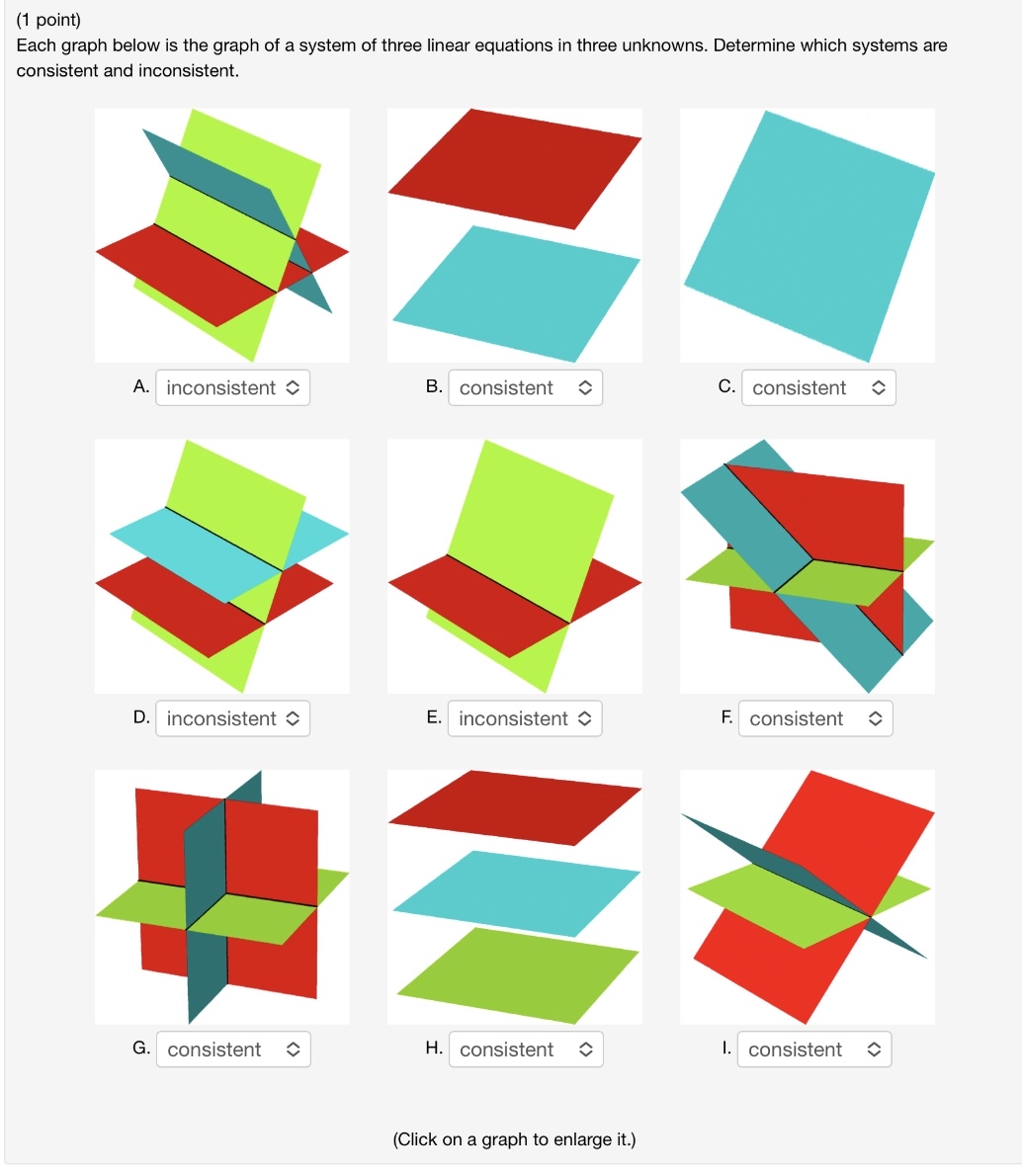 Solved (1 ﻿point)Each graph below is the graph of a system | Chegg.com