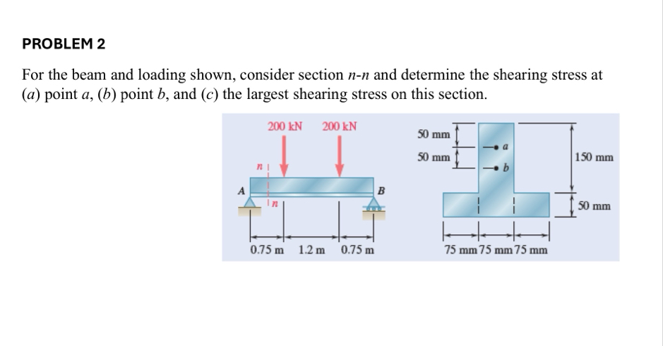 Solved PROBLEM 2For the beam and loading shown, consider | Chegg.com