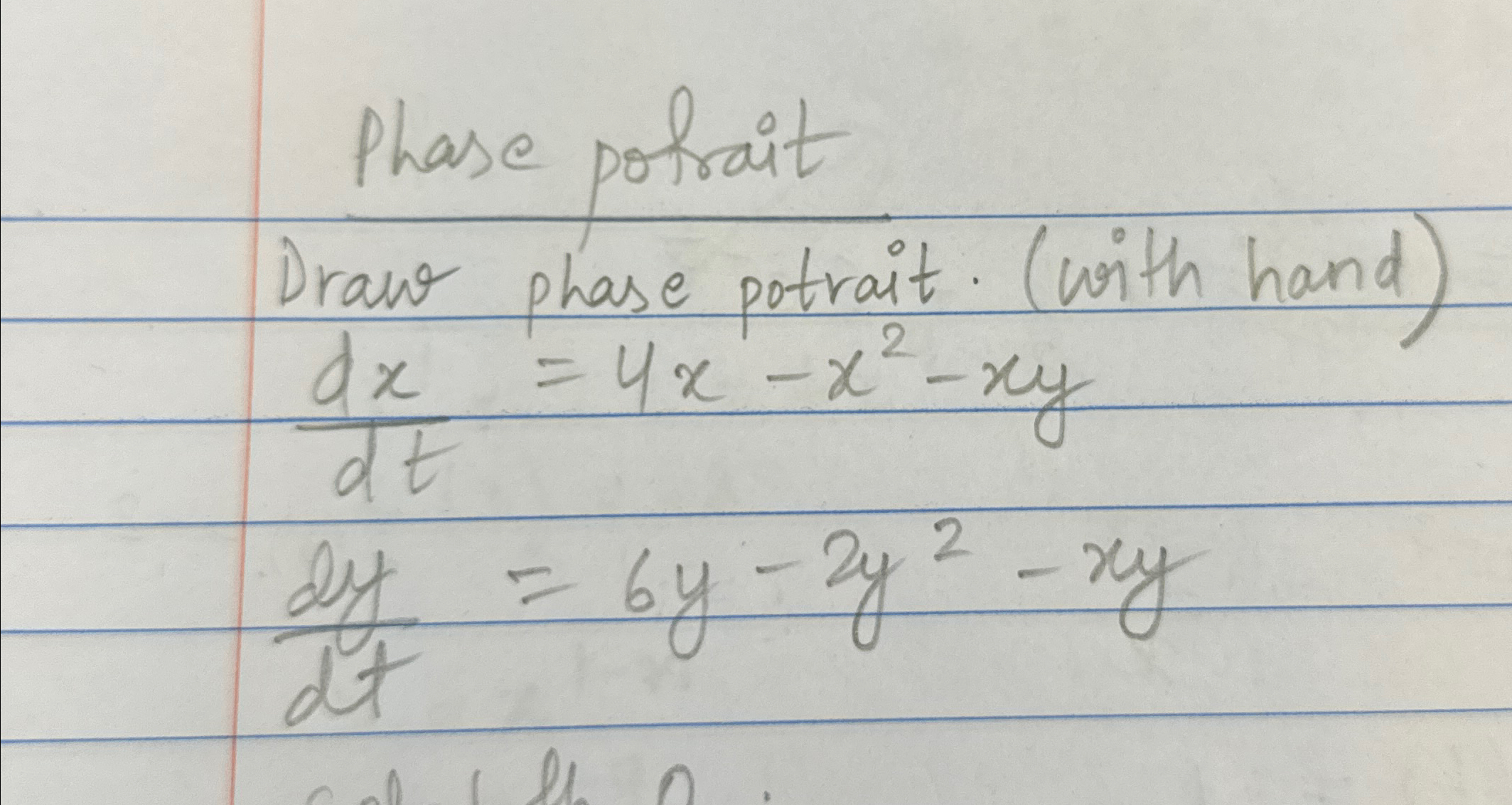 Solved Phase potraitDraw phase potrait. (with hand) (find | Chegg.com