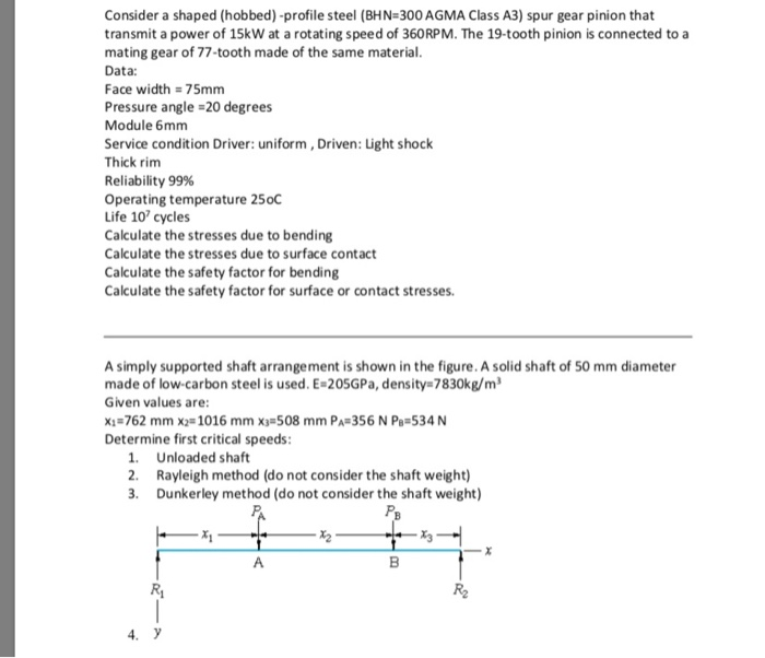 Consider a shaped (hobbed)-profile steel (BHN=300 | Chegg.com