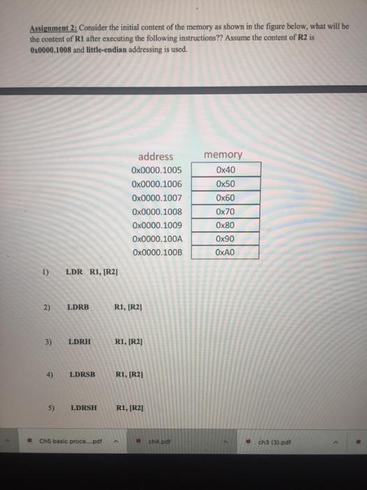 Solved Assignment 2: Consider the initial content of the | Chegg.com