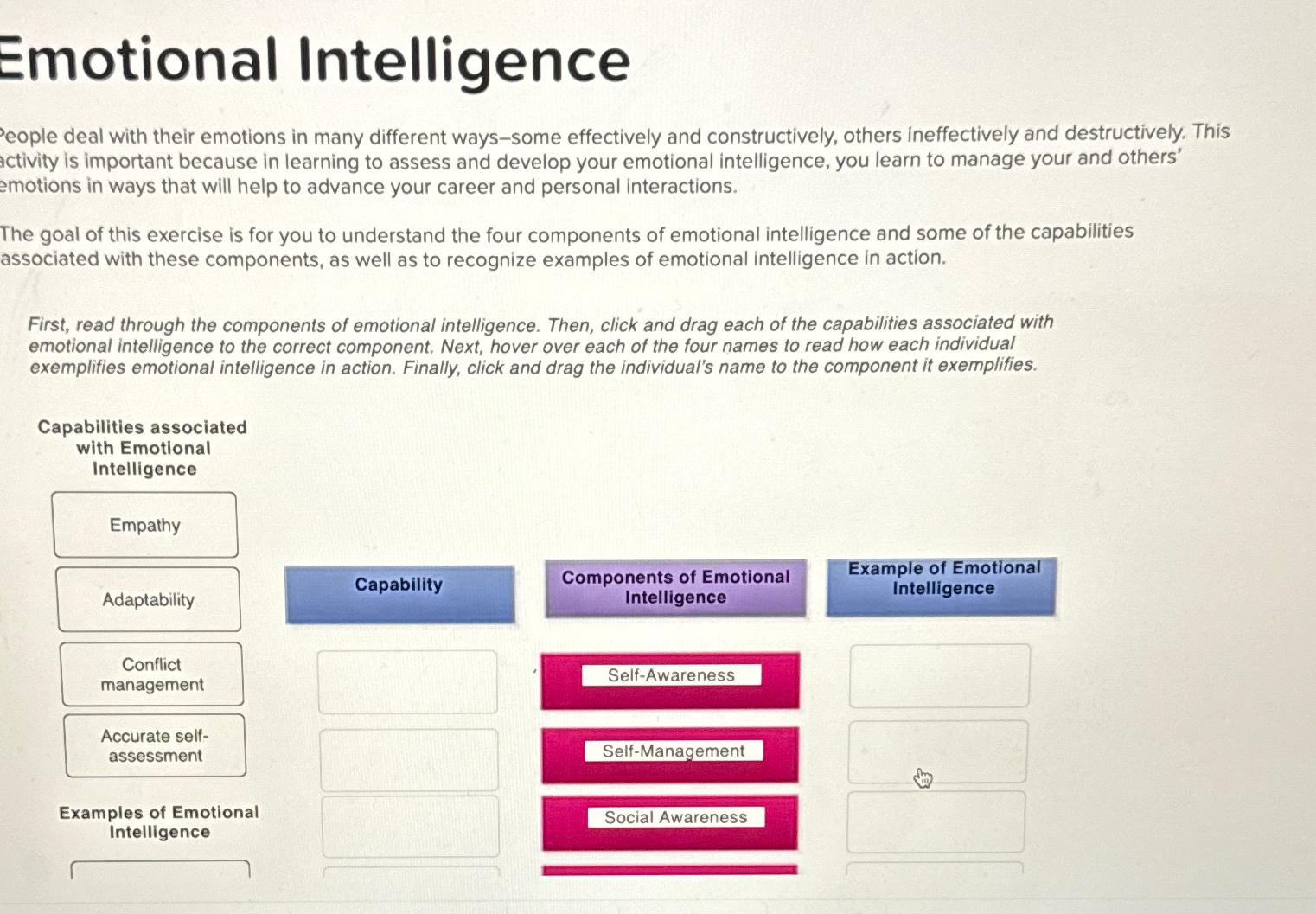 Solved motional IntelligencePeople deal with their emotions | Chegg.com