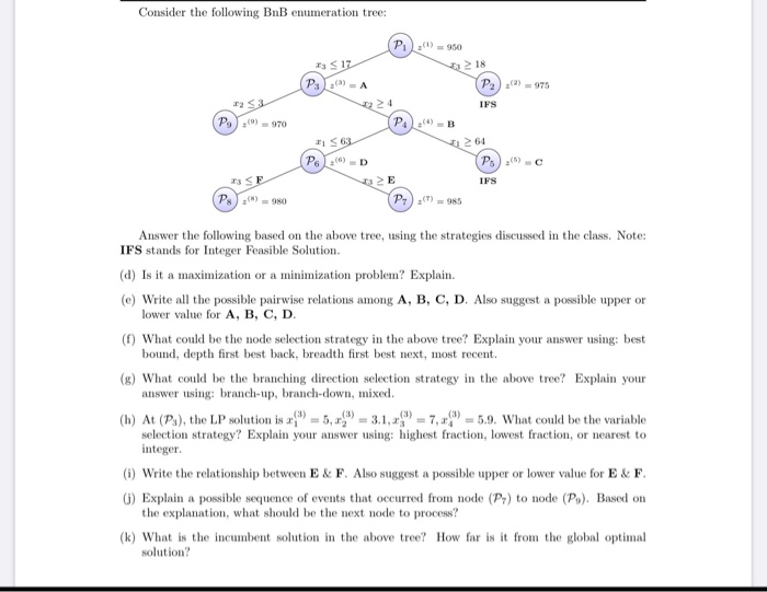 Consider the following BnB enumeration tree: (P ) (1) | Chegg.com