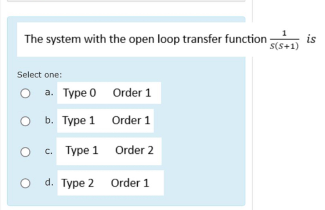 Solved The system with the open loop transfer function | Chegg.com