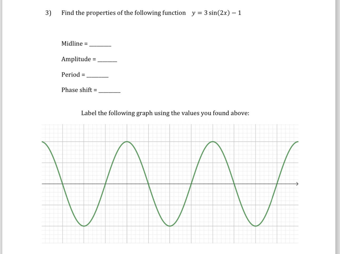 Solved Find the properties of the following function | Chegg.com