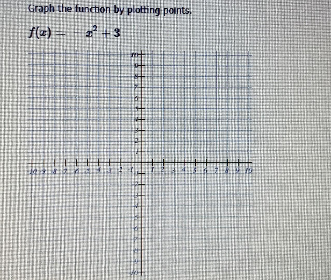 Solved Graph the function by plotting points. f(x) = 22 2? + | Chegg.com