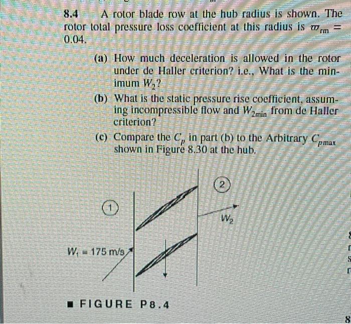 Solved 8.4 A rotor blade row at the hub radius is shown. The | Chegg.com