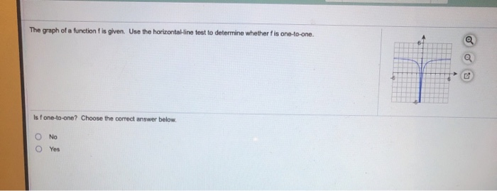 Solved The graph of a function is given. Use the | Chegg.com