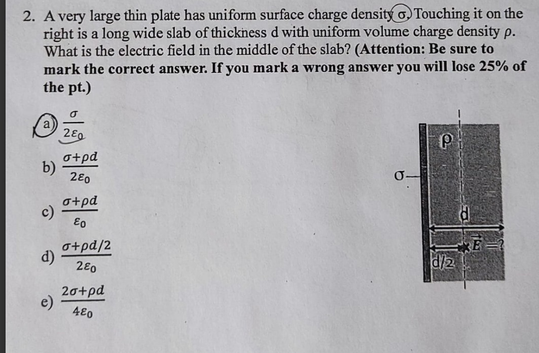 Solved A very large thin plate has uniform surface charge | Chegg.com