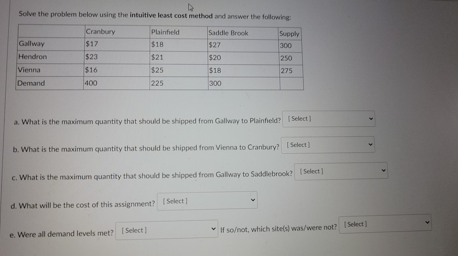 Solved Solve the problem below using the intuitive least | Chegg.com