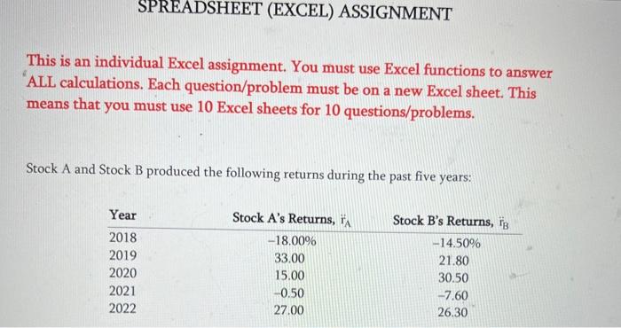 Solved This is an individual Excel assignment. You must use | Chegg.com