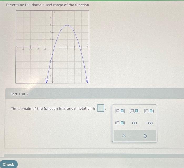 Solved Determine the domain and range of the function. Part | Chegg.com