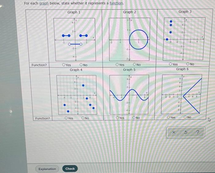 Solved The graph of a function g is shown below. Find one | Chegg.com
