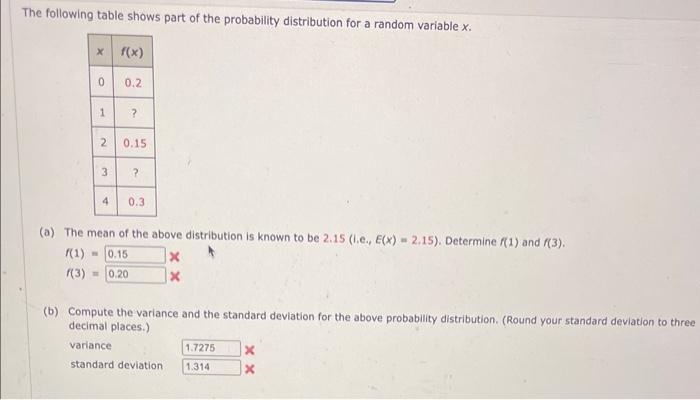 Solved The following table shows part of the probability | Chegg.com