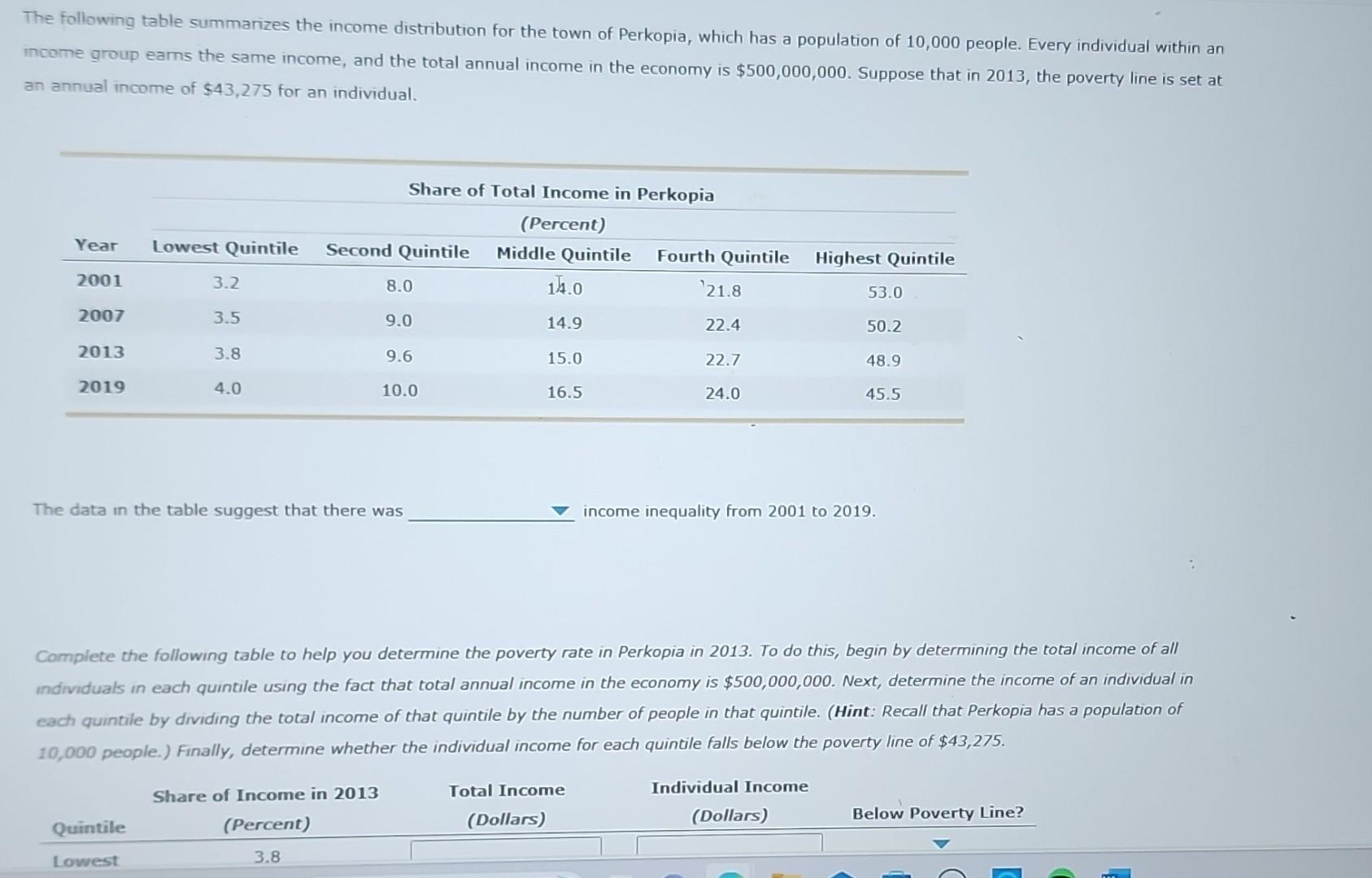 Solved The following table summarizes the income | Chegg.com