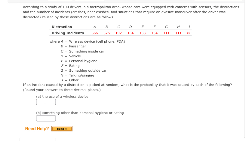 Solved According to a study of 100 ﻿drivers in a | Chegg.com