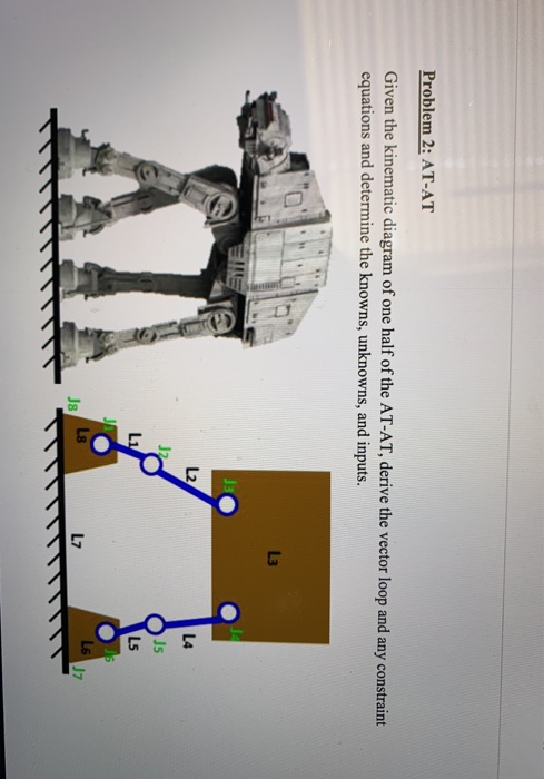 Problem 2: AT-AT Given the kinematic diagram of one | Chegg.com