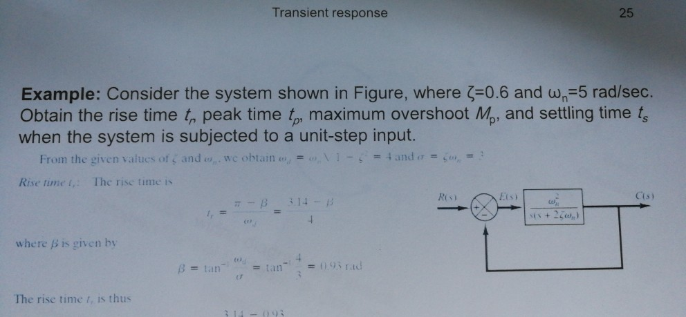 Solved Transient response 25 Example: Consider the system | Chegg.com