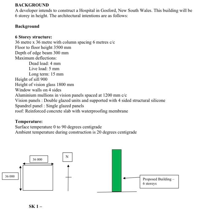 Solved a) Determine the wind loads on the building.b) | Chegg.com