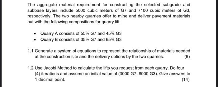Solved The aggregate material requirement for constructing | Chegg.com