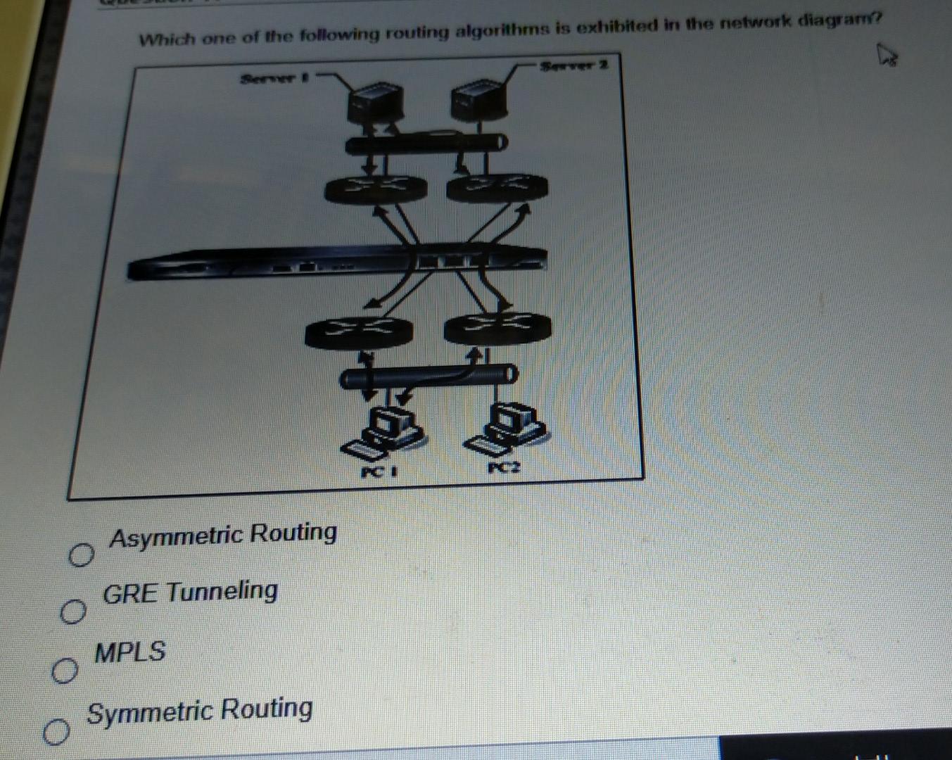 Solved Which one of the following routing algorithms is | Chegg.com