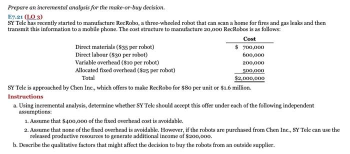 Solved Prepare an incremental analysis for the make-or-buy | Chegg.com