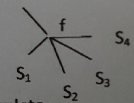 A) For we can transform a complete m-ary tree | Chegg.com
