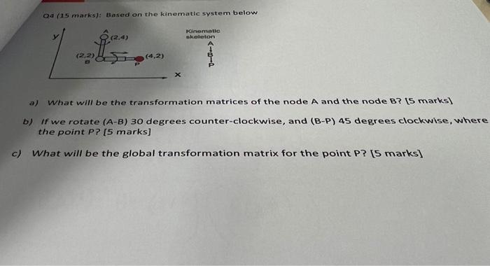 Solved Qa (15 marks): Based on the kinematic system below a) | Chegg.com