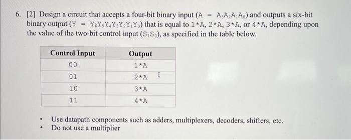Solved 6 2 Design A Circuit That Accepts A Four Bit 6758