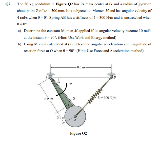 [Solved]: Q2 The 30kg pendulum in Figure Q2 has its mass ce