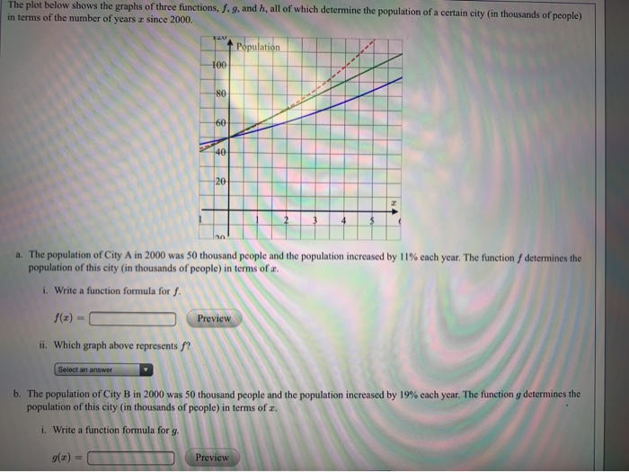 Solved The plot below shows the graphs of three functions, | Chegg.com