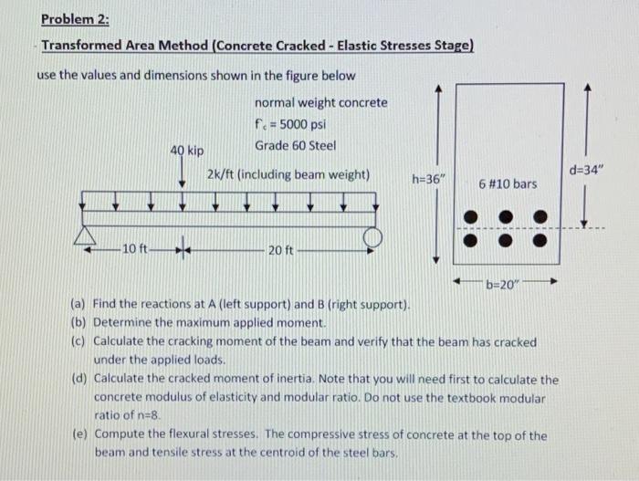 Solved Problem 2: Transformed Area Method (Concrete Cracked | Chegg.com