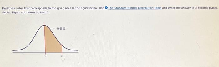 [Solved]: Find the ( z ) value that corresponds to the gi