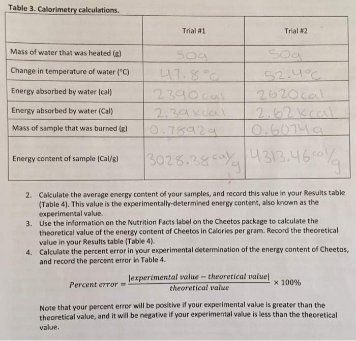 Solved Table 3. Calorimetry calculations. Trial #1 Trial #2 | Chegg.com