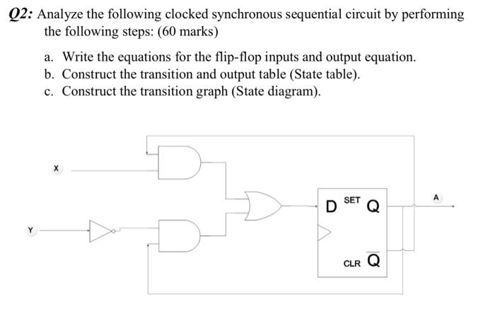 Solved Q2: Analyze the following clocked synchronous | Chegg.com
