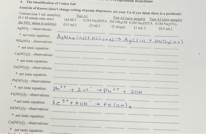 Solved Reactions A. The Identification of Cation Salt | Chegg.com
