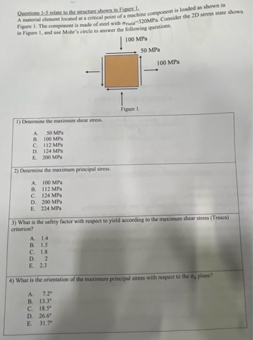 Solved Questions 1-5 relate to the structure shown in Figure | Chegg.com