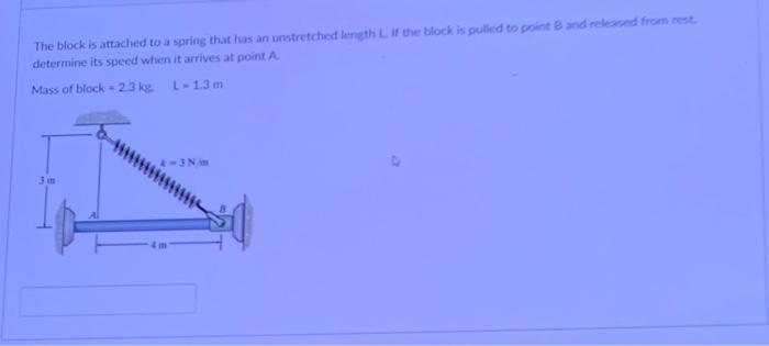 Solved The block is attached to a spring that has an | Chegg.com
