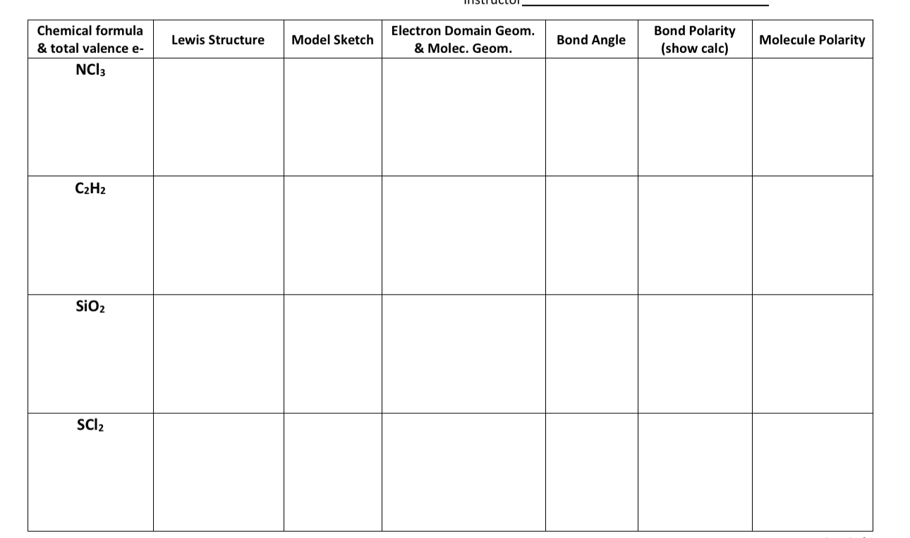 Solved \table[[\table[[Chemical formula],[& total valence | Chegg.com