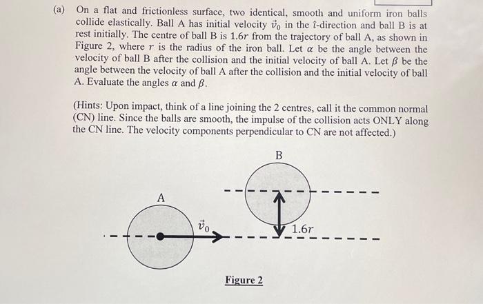 Solved On a flat and frictionless surface, two identical, | Chegg.com