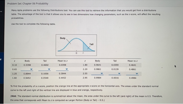 Solved Problem Set: Chapter 06 Probability Many Aplia | Chegg.com