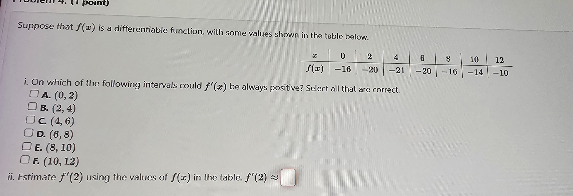 Solved Suppose that f(x) ﻿is a differentiable function, with | Chegg.com