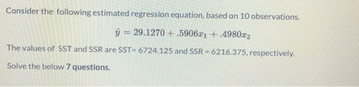 Solved Consider the following estimated regression equation, | Chegg.com