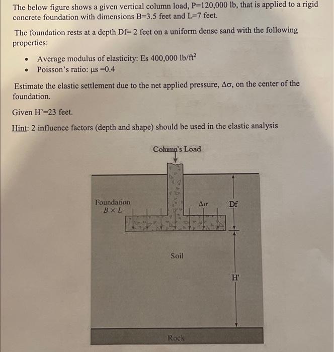 Solved The below figure shows a given vertical column load, | Chegg.com